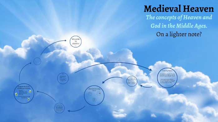 Medieval Heaven by Bryan Lindsay on Prezi