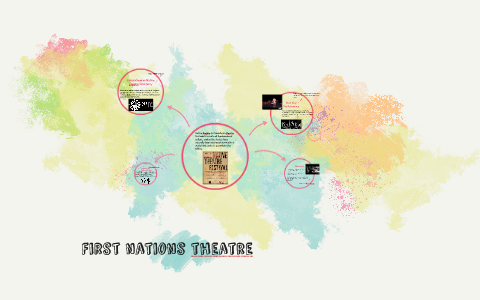 First nations theatre by Beck Lloyd on Prezi