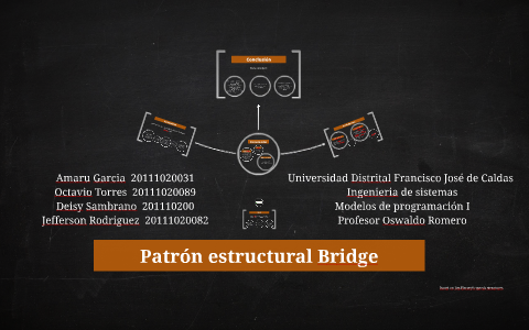 Patrón estructural Bridge by Jeffer Rodriguez on Prezi