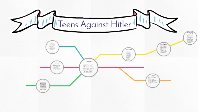 Teens Against Hitler by James Erfe on Prezi