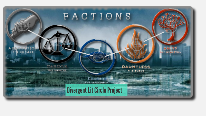 Divergent Lit Circle Project by James Tripp on Prezi