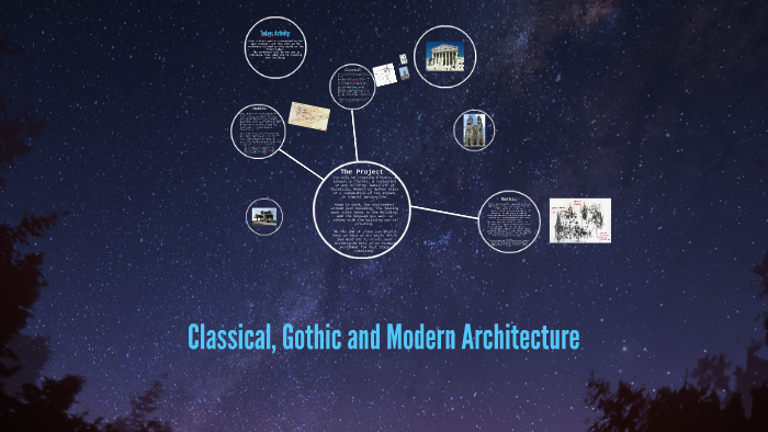 Classical, Gothic and Modern Architecture by Arianna Riggs on Prezi