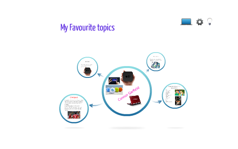 Connor Garfield by Connor Garfield on Prezi