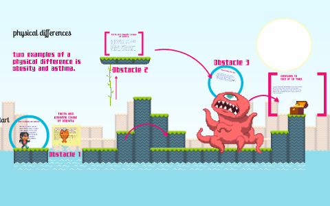 physical differences by starasia burch on Prezi