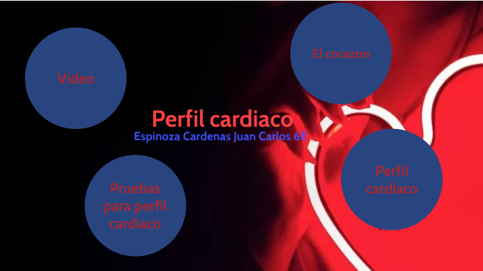Perfil cardiaco by Juan Carlos Espinoza Cardenas on Prezi