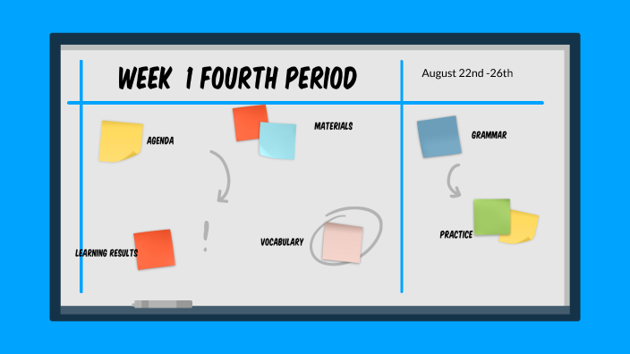 Class 1 Fourth period by on Prezi