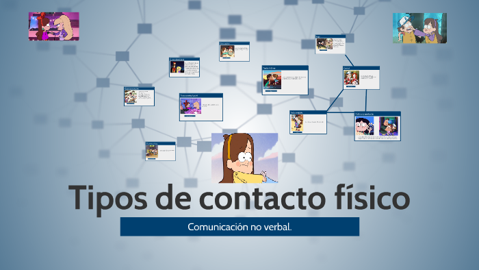 Tipos de contacto físico by Saríah Alvarez on Prezi
