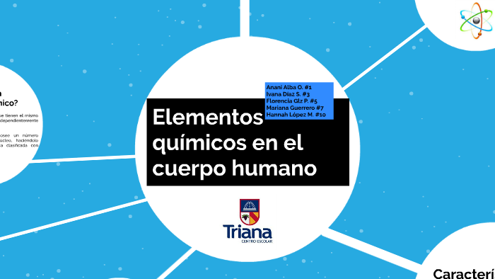 Elementos químicos en el cuerpo humano by Ivana Díaz on Prezi