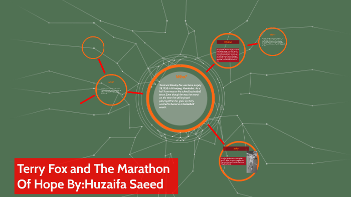 Terry Fox Early Years by abzard 45 on Prezi