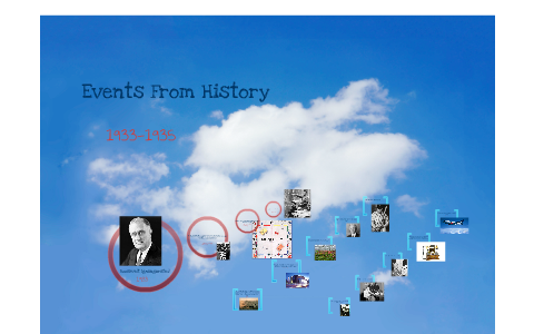 1933-1935 Events From History by jarquala miller on Prezi