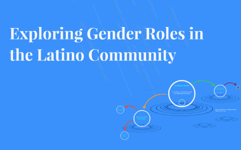 Exploring Gender Roles in the Latino Community by Samantha Huerta on Prezi