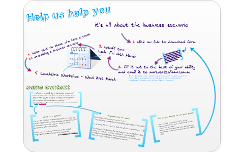 What's Happening in Knowledge Management by Marcus Pollock on Prezi