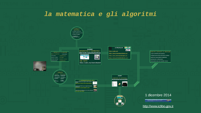 la matematica e gli algoritmi by Daniela Leone on Prezi la matematica e gli algoritmi by Daniela Leone on Prezi