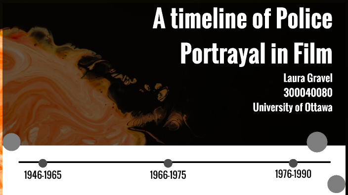 Police throughout time by Laura Gravel on Prezi