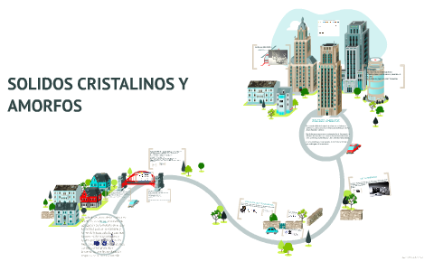 SOLIDOS CRISTALINOS Y by juan vega on Prezi