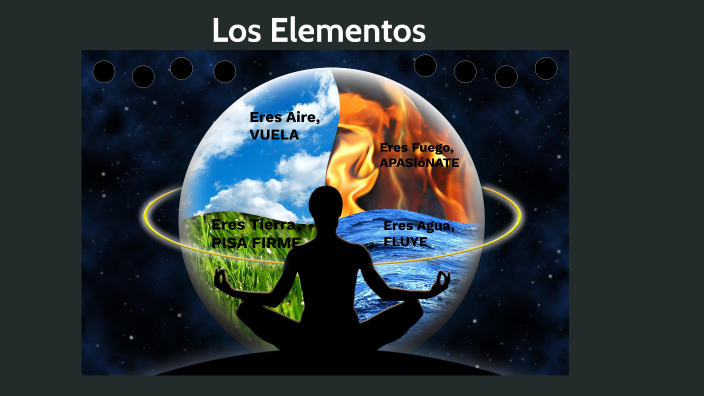Los 4 elementos by Gea Gonzalez on Prezi
