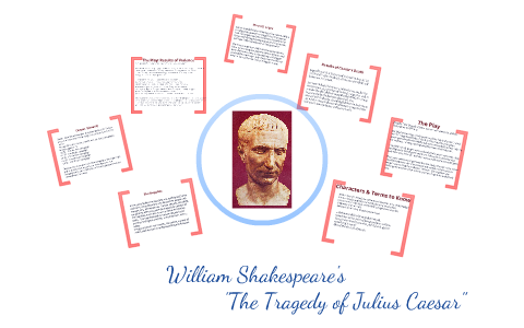 The Tragedy of Julius Caesar by Ms. Evans on Prezi
