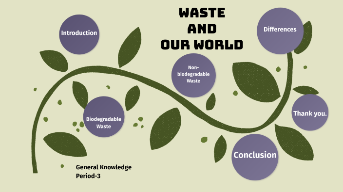 Waste and our world by Thuzar Nwe on Prezi