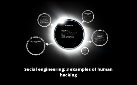 Social engineering: 3 examples of human hacking by Jason Kumar on Prezi