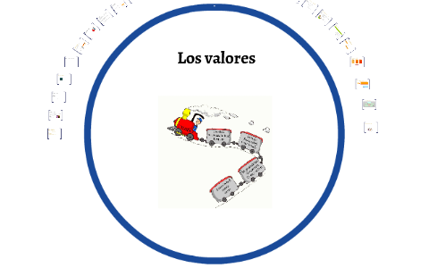 La cultura peruana es rica en valores, pero su principal val by Andres ...