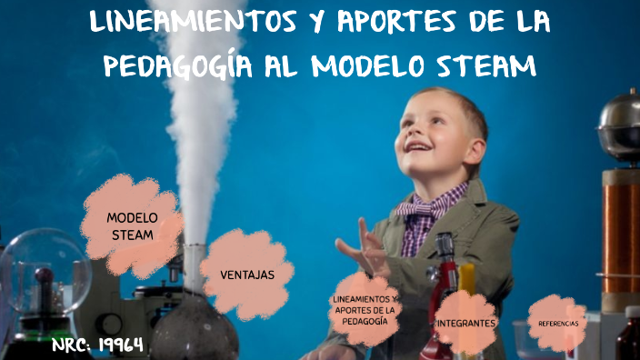 Lineam pedagogía al modelo Steam by Yuliana Beltran on Prezi