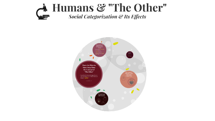 Humans & "The Other" by Jess Smith on Prezi