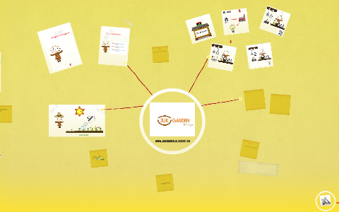 Welcome to Juk-Garden by sejin ahn on Prezi