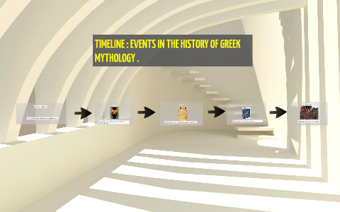 TIMELINE : EVENTS IN THE HISTORY OF GREEK MYTHOLOGY . by paola ...