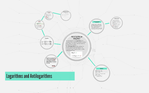 Logarithms and Antilogarithms by YoloSwag