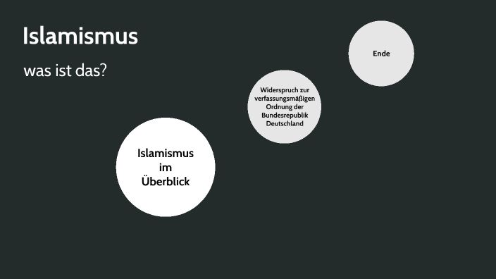 Islamismus was ist das ? by Nils Förster