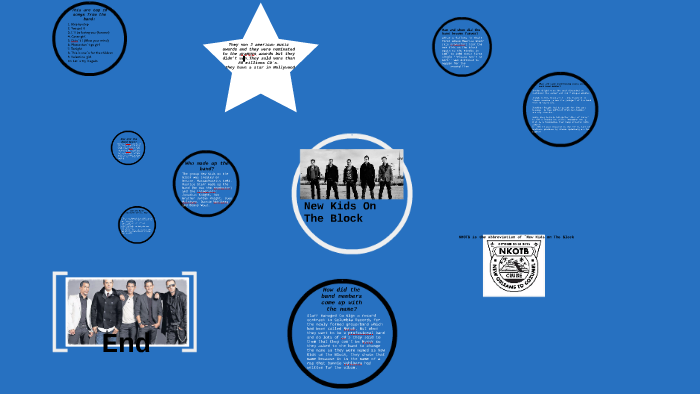 New Kids On The Block by luciano T Tchicourel on Prezi