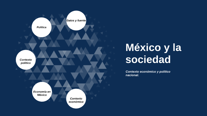 Contexto económico y político nacional by Yasmin Gallo on Prezi