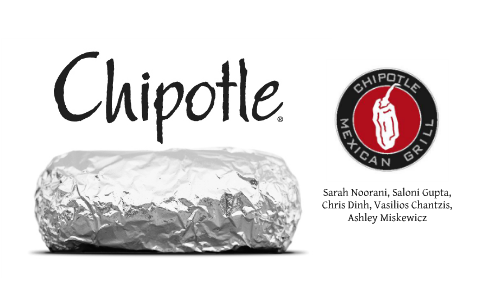 Chipotle - Supply Chain Presentation by Saloni Gupta on Prezi