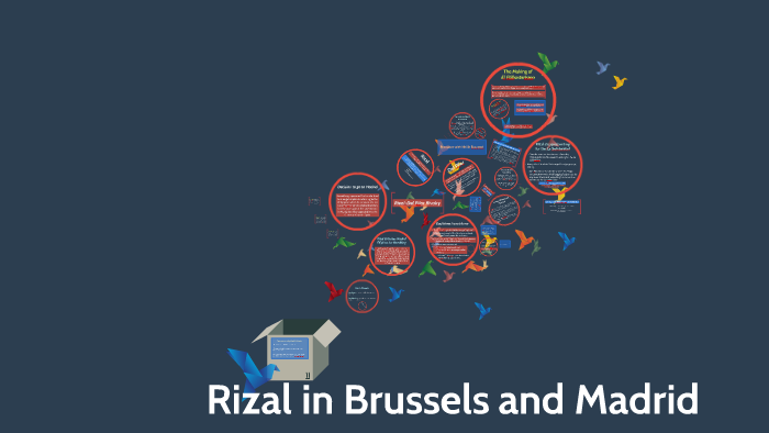 Rizal in Brussels and Madrid Part 1 by Christian Accad on Prezi