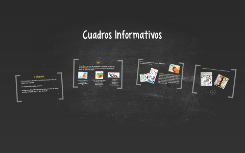 Cuadros Informativos by Emma Céparo on Prezi