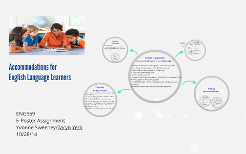 Accommodations for English Language Learners by Taryn Yerk on Prezi