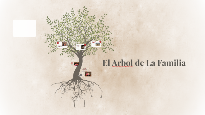 El Arbol de La Familia by bob life on Prezi
