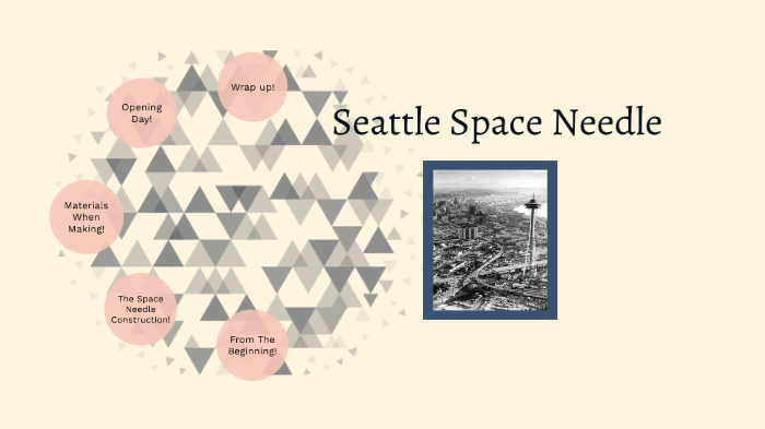 Unit E Summative Project: Space Exploration by Morgan Guinn on Prezi