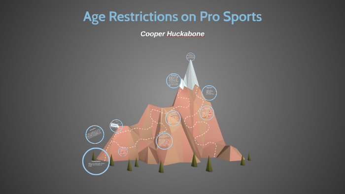 Drafting Age by Cooper Huckabone on Prezi