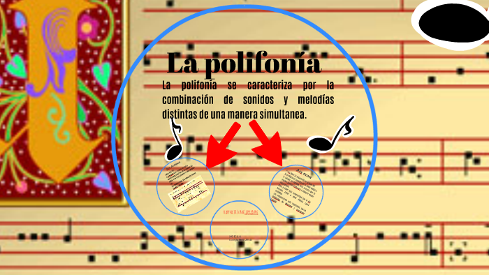 LA POLIFONIA by on Prezi