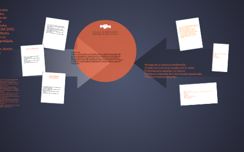 ¿Qué es un proyecto multimedia? by heriberto de aquino on Prezi