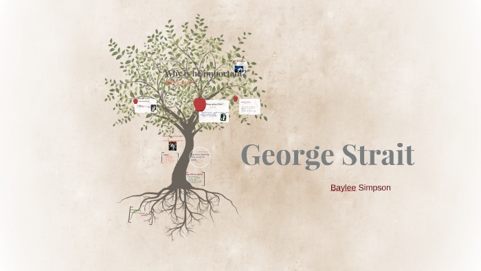 George Strait by baylee simpson on Prezi