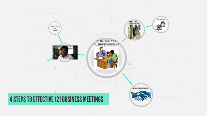 4 STEPS TO EFFECTIVE 121 BUSINESS MEETINGS by Vit Kodousek on Prezi