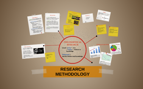 RESEARCH METHODOLOGY by Shane Reyes on Prezi