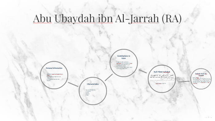 Abu Ubaydah ibn Al-Jarrah (RA) by Sarah Syed on Prezi
