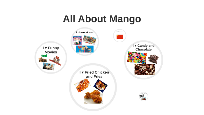 All About Mango by Mango Awsome on Prezi