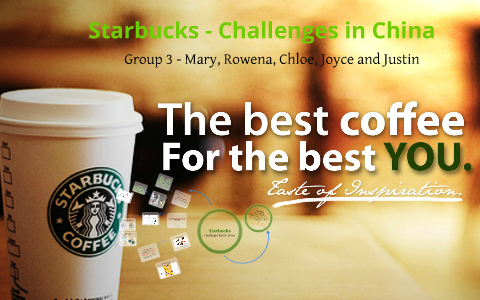 Starbucks Challenges in China by Mary Law on Prezi