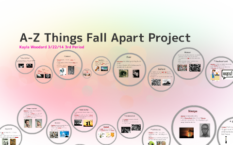 A-Z Things Fall Apart Project by Kayla Woodard on Prezi