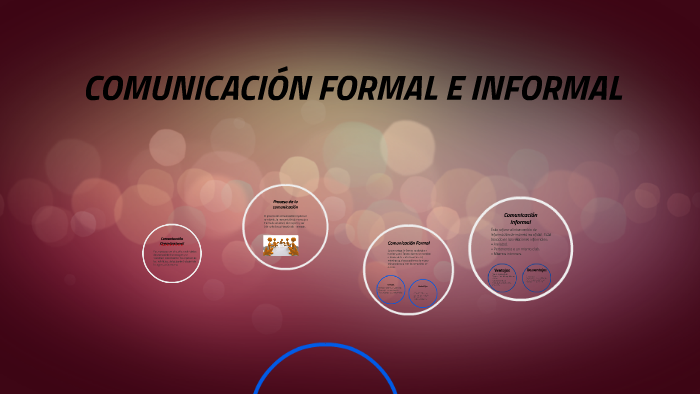 COMUNICACIÓN FORMAL E INFORMAL by edson alvarez on Prezi