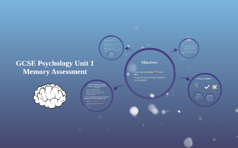 GCSE Psychology Unit 1 Memory Assessment by Wafa E on Prezi
